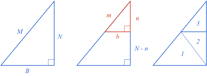 Parallel Split of a Triangle Proof