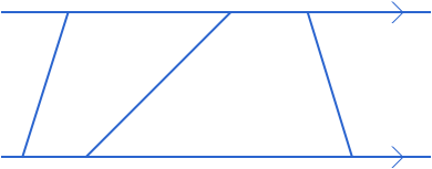 Parallel Split of a Triangle Proof
