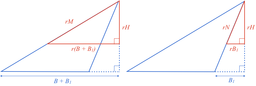 Parallel Split of a Triangle Proof